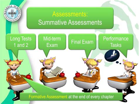 K 12 Grading System Senior Hs Pptx K 12 Grading System Senior Hs Pptx