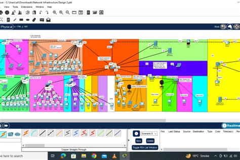 Do Your Ccna Cisco Packet Tracer Networking Projects With Report For Freelancer Sabir Ali