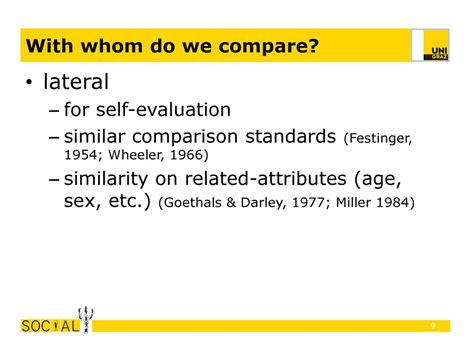 How Other People Influence Who We Are And What We Want Ppt Download