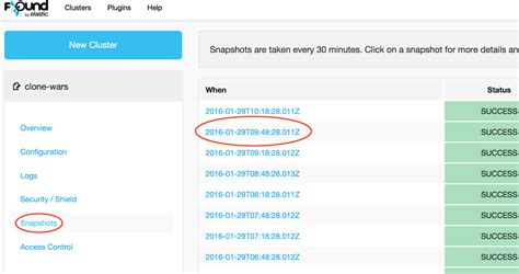 Cluster Cloning In The Cloud Elastic Blog