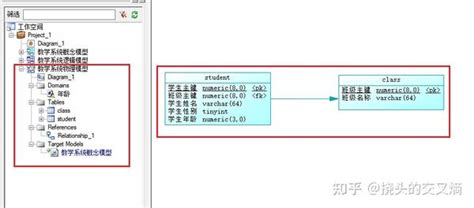Powerdesigner 根据概念模型 逻辑模型生成物理模型（一对多） 知乎