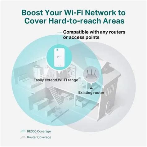 Wireless Or Wi Fi TP AC Mesh WiFi Router At Rs In Mumbai ID