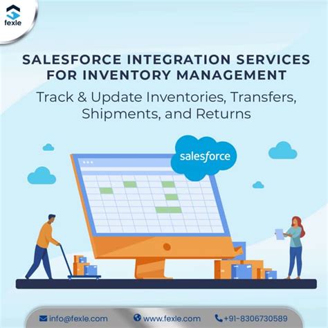 Optimize Inventory Levels And Prevent Stockouts With Salesforce Optimize Inventory Levels And Prevent Stockouts With Salesforce