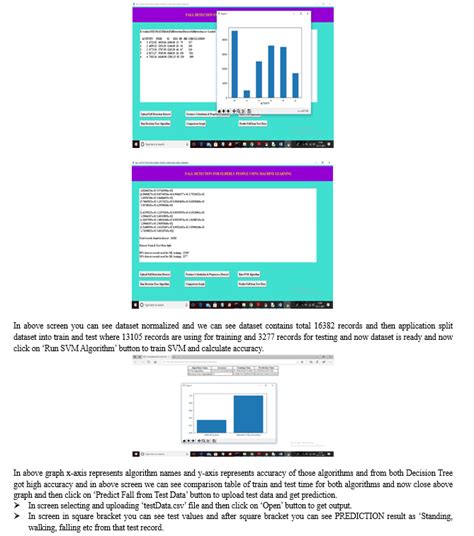 Fall Detection For Elderly People Using Machine Learning