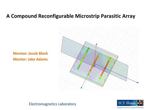 Ppt A Compound Reconfigurable Microstrip Parasitic Array Powerpoint