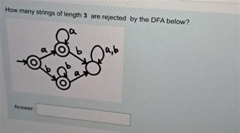 Solved How many strings of length 3 are rejected by the DFA | Chegg.com