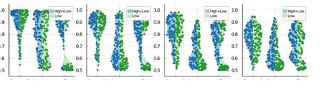 statsplots jl prints out incomplete subplots new to julia julia