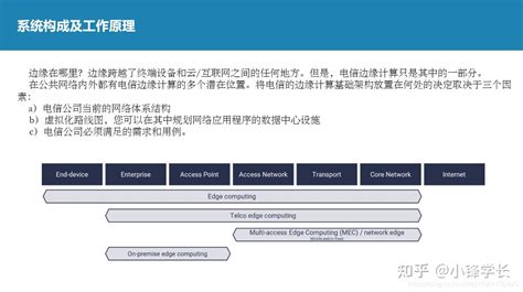 移动边缘计算综述 知乎