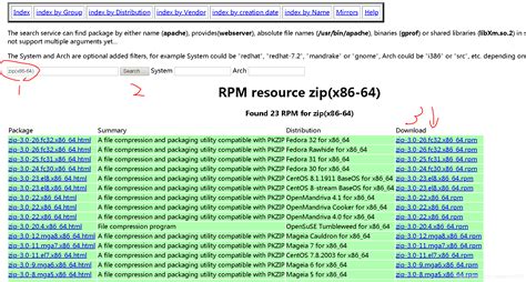 Linux Centos系统离线安装unzip和zip 九五小庞 九五小庞 博客园