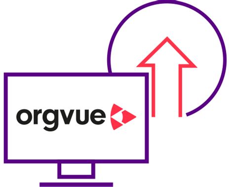 Orgvue Success Packages Orgvue