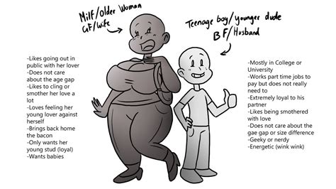 Age Diff Romance By Smog001 On Deviantart