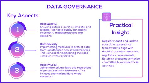 6 essential components of a successful ai data strategy b eye