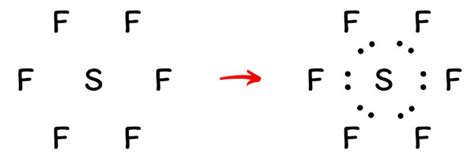 Lewis Structure Of Sf6 With 5 Simple Steps To Draw