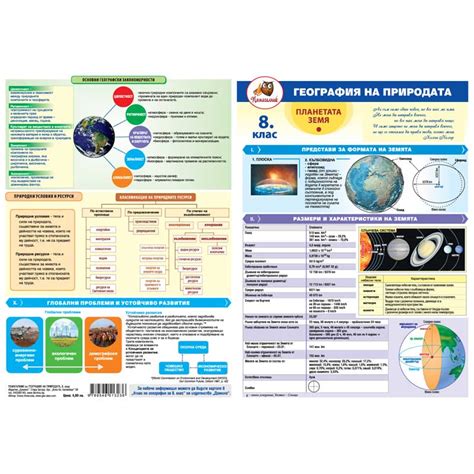 География 8. клас