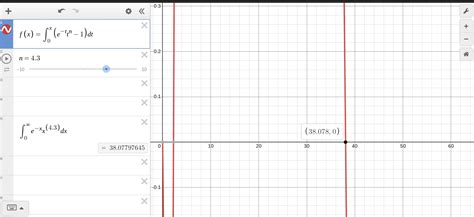 Factorial Integral Gamma Function Accident R Calculus