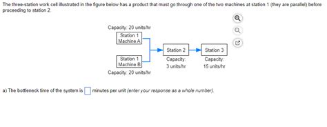 Solved A What Is The Bottleneck Time Of The System B What Chegg Com