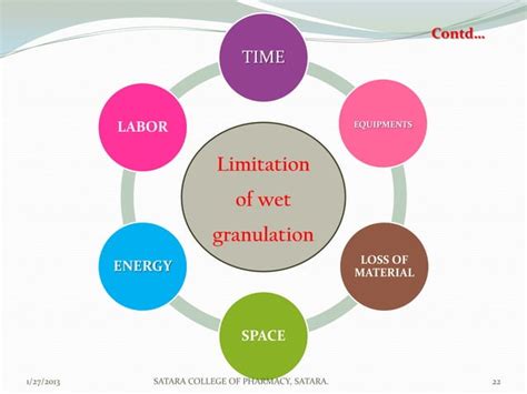Granulation Ppt PPTX