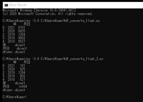 Pandas Dataframe Float Men Of Letters