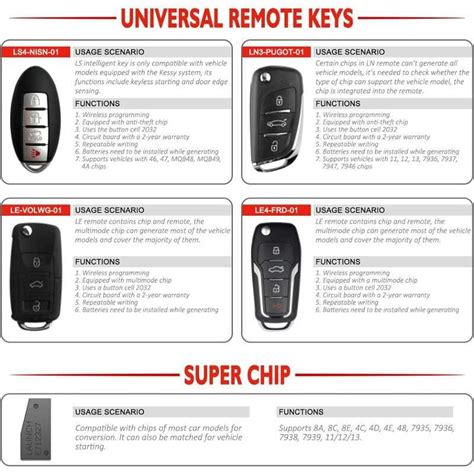 Launch X431 Key Programmer Kit