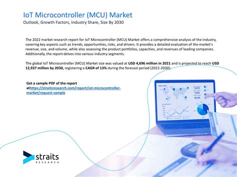 PPT IoT Microcontroller MCU Market PowerPoint Presentation Free Download ID