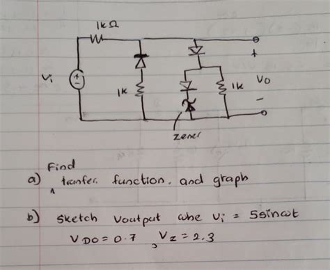 Solved Ik 5 And In Vo Zener A Find Tranfer Function And Graph