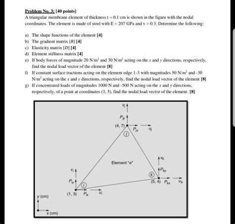 Solved Problem No 3 40 Points A Triangular Membrane Element Of