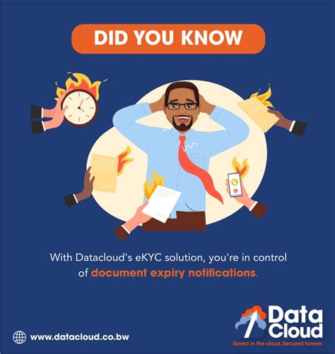 Data Cloud Botswana On Linkedin Compliancemadeeasy Ekyc Datacloudsolutions Documentrenewal…