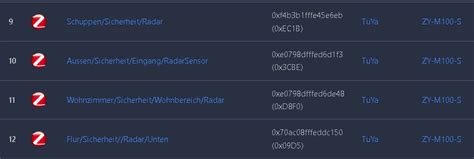 [wrong Device] Tuya Zigbee Human Presence Sensor Zy M100 S · Issue 17583 · Koenkk Zigbee2mqtt
