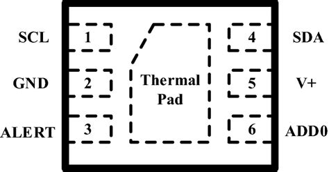 Drv Package 6 Pin Wson Top View Download Scientific Diagram