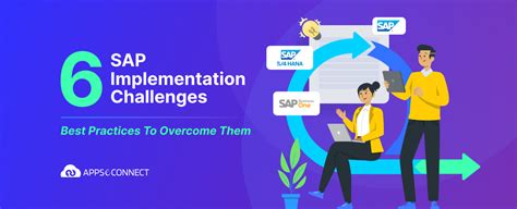 6 Sap Implementation Challenges And Best Practices To Overcome Them