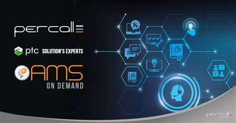 Percall On Linkedin Strategic Industrial Plm Cad Performance