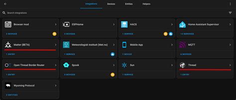 Convert Conbee Ii Into A Thread Border Router Smarthomescene