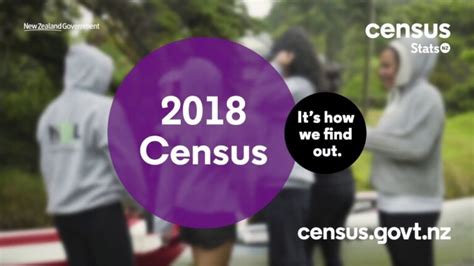 Nz Census 2018 Muscular Dystrophy New Zealand