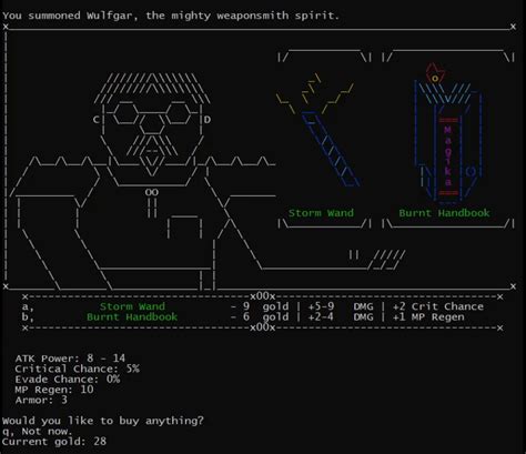 Ork Slayer Gamedev