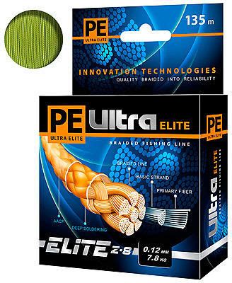 Леска плетеная Aqua PE Ultra Elite Z-8 купить по цене от 435₽