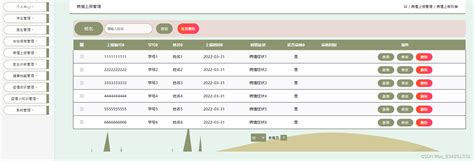 Javassmjsp实现高校学生健康档案管理系统java健康档案管理数据库字段 Csdn博客