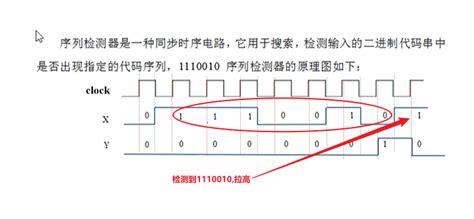 11 verilog 有限状态机 icer newer 博客园
