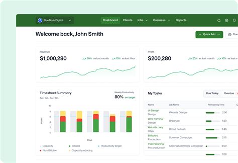 Workflowmax Job Management For Small And Medium Businesses