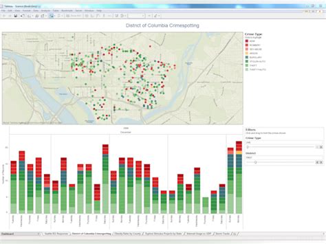 Tableau Price Features Reviews And Ratings Capterra India