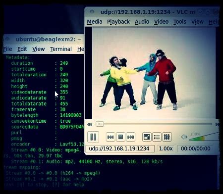 Lafinal Blogg Se Streaming With Ffmpeg Examples Html