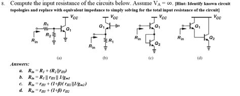 Solved Compute The Input Resistance Of The Circuits Chegg