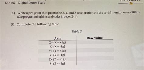 Lab 5 Digital Letter Scale 4 Write A Program That