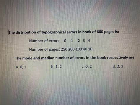 solved the distribution of typographical errors in book of