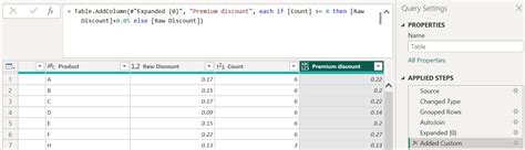 No Table Duplication Approach