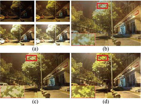Figure 2 From Multi Exposure Photomontage With Hand Held Cameras Semantic Scholar