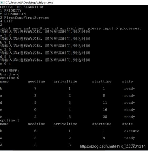 实验1 进程调度（c）本次实验要求用c语言编写和调试一个简单的进程调度程序。调度算法可以任意选择或 Csdn博客