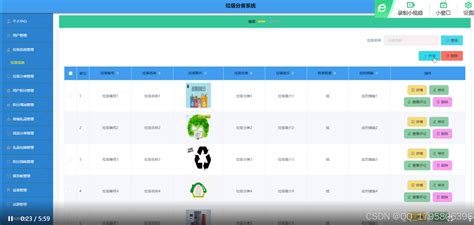 基于javassmvue的垃圾分类系统vue商城礼品考试（源码数据库lwppt讲解视频） Csdn博客