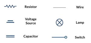 How Does Electricity Flow Explanation And Review Albert Blog