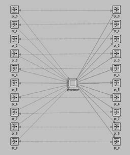 The Node Model Of Switch Download Scientific Diagram
