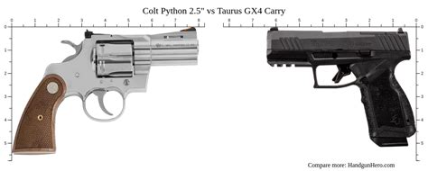 Colt Python Vs Taurus GX Carry Size Comparison Handgun Hero